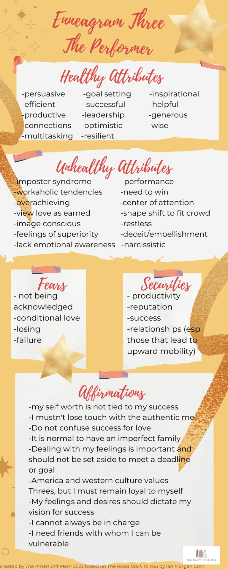 Enneagram Three – The Ameri Brit Mom